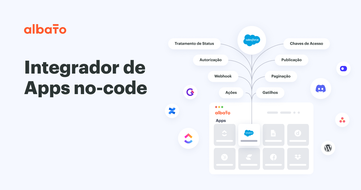 Integrador de Apps